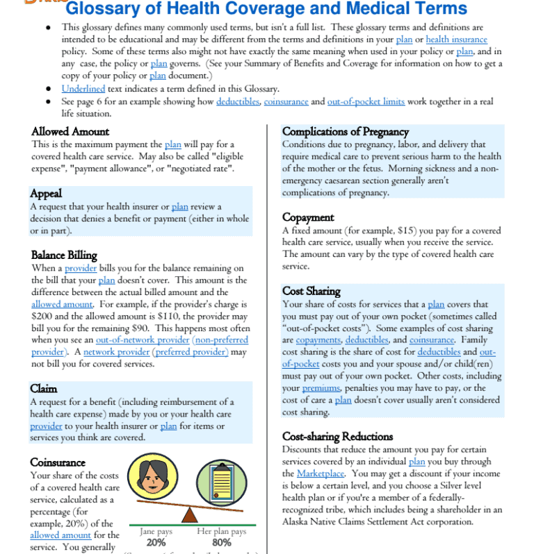 Glossary of Health Coverage and Medical Terms | AllMyHR